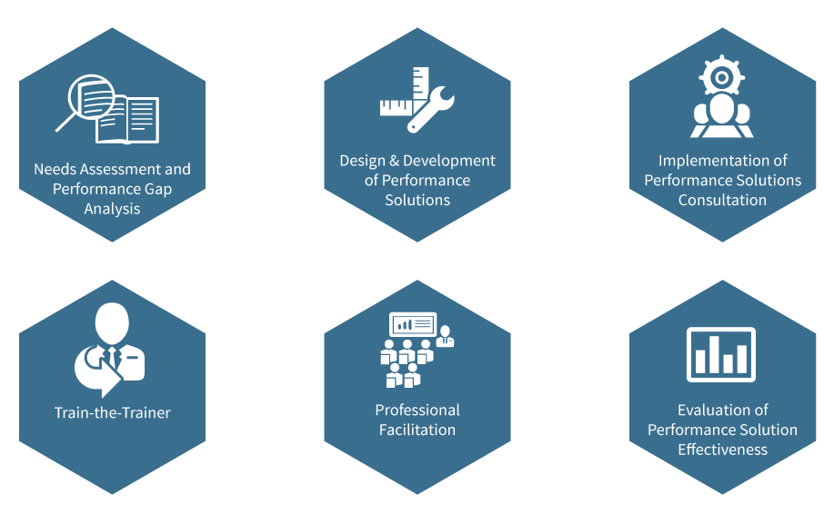 Training Consulting Firm: Chicago, Los Angeles, Orlando, Minneapolis Training Consulting Firm: Chicago, Los Angeles, Orlando, Minneapolis